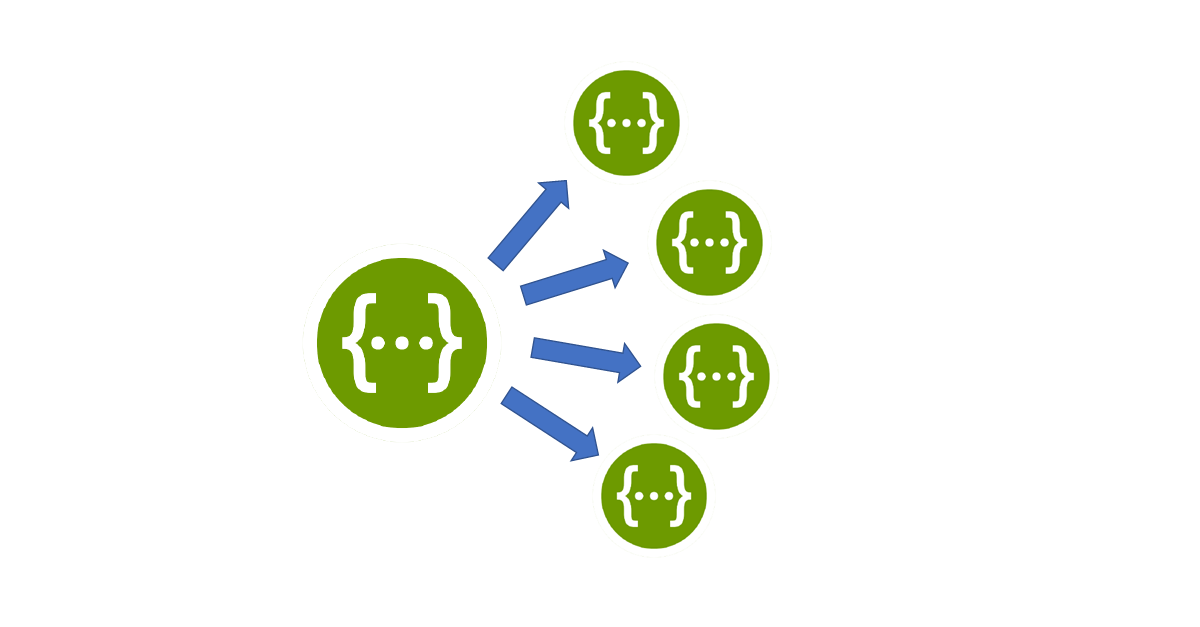 Split a large Open API or Swagger Specification into smaller documents ...